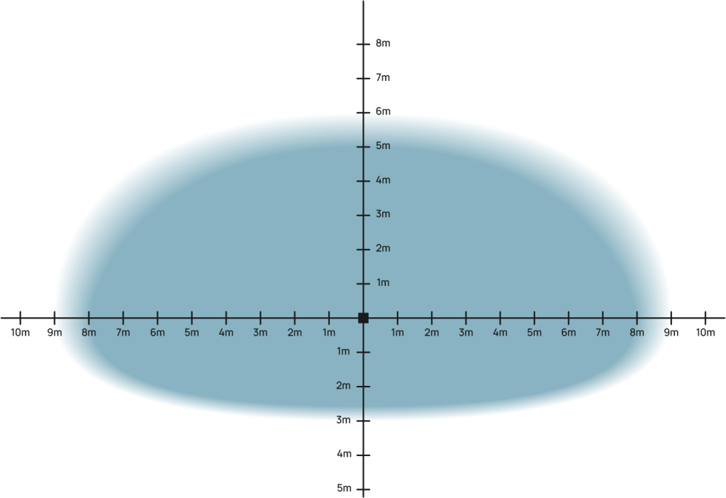 lix.pure SLC - esave und lixtec